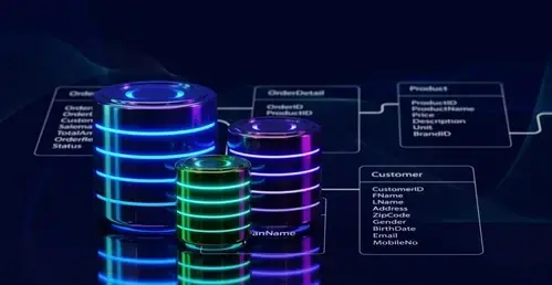 Database Administration